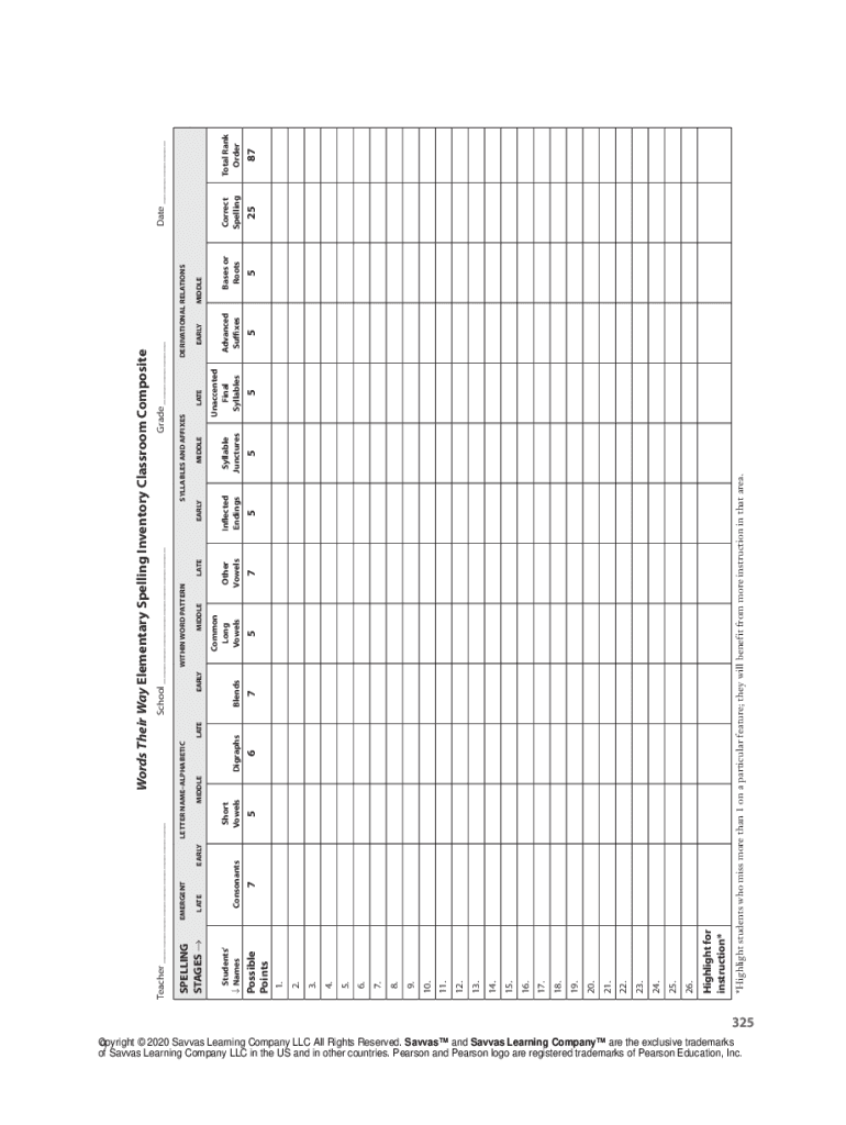 Fillable Online A Elementary Spelling Inventory Classroom Composite Fax ...