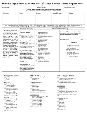 Fillable Online Dunedin High School 2020-2021 10th-12th Grade Elective ...