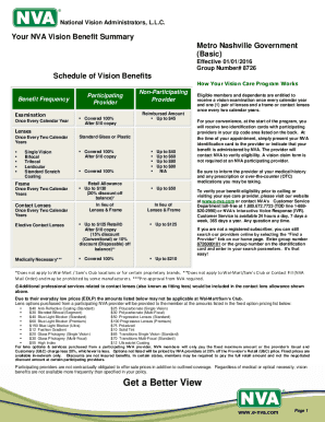 Fillable Online Vision Benefits ProviderNational Vision Administrators Fax Email Print - pdfFiller