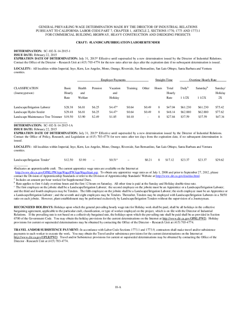 Fillable Online EXPIRATION DATE OF DETERMINATION: July 31, 2015* Effective until superseded by a ...