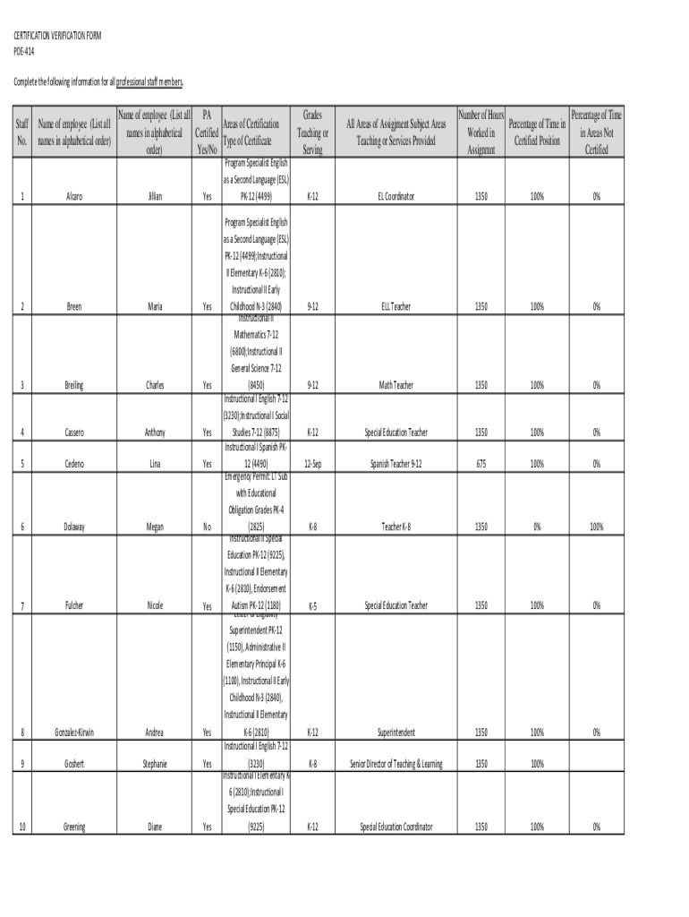 Fillable Online Staff No. Name of employee (List all names in alphabetical order ... Fax Email ...