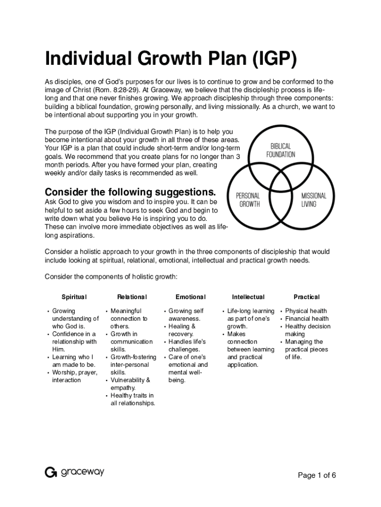 Fillable Online IGP form Fax Email Print - pdfFiller