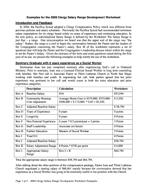 Fillable Online 2008 Compensation Worksheet Examples - Pacifica Synod ...