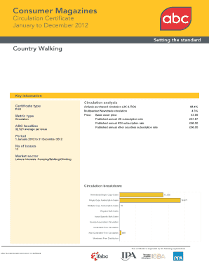 Fillable Online Circulation Certificate Fax Email Print - pdfFiller