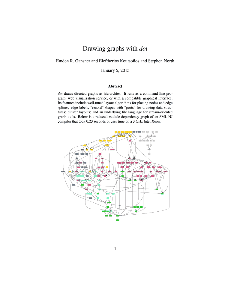 Fillable Online Drawing graphs with dot Fax Email Print - pdfFiller