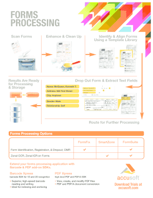 Fillable Online FORMS PROCESSING Fax Email Print - pdfFiller