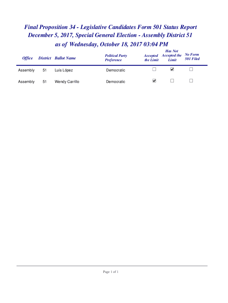 Fillable Online Proposition 34 Report AD 51 Special General Election ...