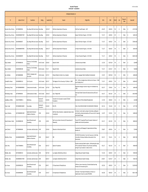 Fillable Online AWARDED MASTER LIST Fax Email Print - pdfFiller