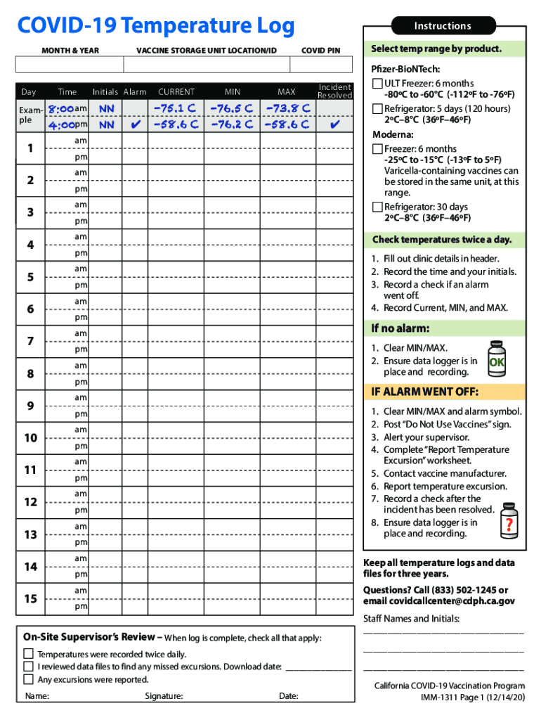 Fillable Online Temperature Logs - Handouts for Healthcare ...