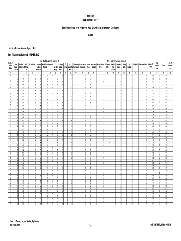 Fillable Online Fillable Online ceoharyana nic Form 20 Final Result Sheet ... Fax Email Print ...