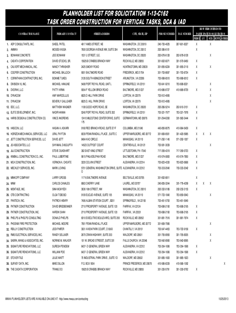 Fillable Online Fillable Online PLANHOLDER LIST FOR SOLICITATION 1-14 ...