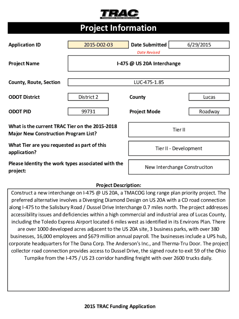 Fillable Online Free Project Management Forms For Project Planning 