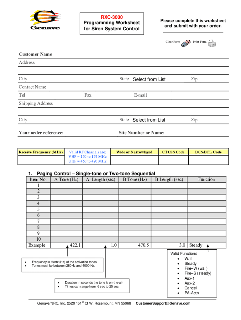 Fillable Online Programming Worksheet Fax Email Print - pdfFiller