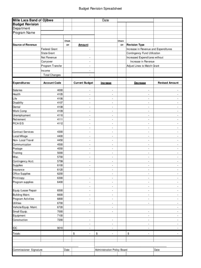 Crown Ministries Budget Worksheet - Fill Online, Printable, Fillable ...