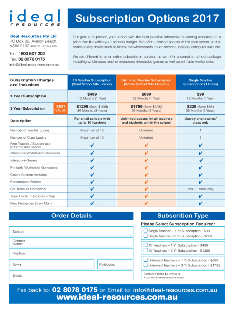 Fillable Online Resume Screening: A How-To Guide For Recruiters Ideal ...