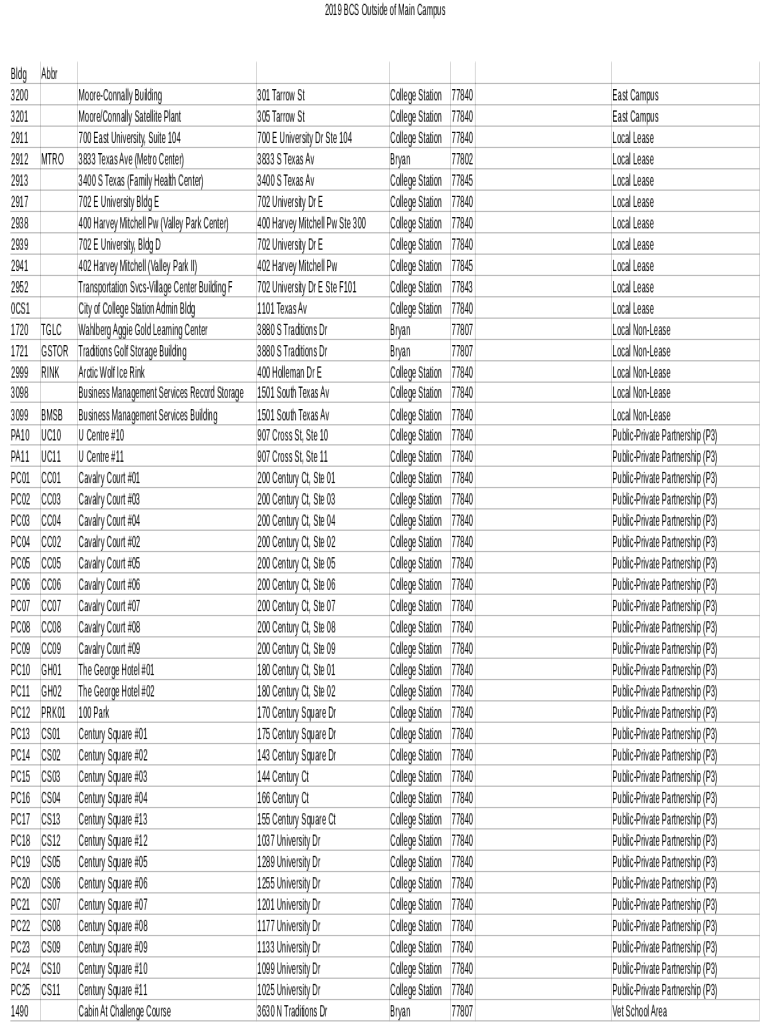 Fillable Online upd tamu Business Management Services Record Storage ...