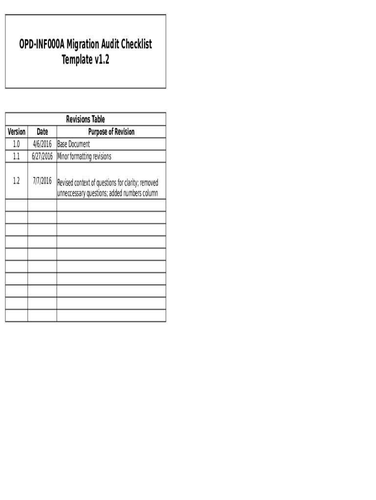 Fillable Online opdinf000a-Migration Audit Checklist Template Fax Email ...
