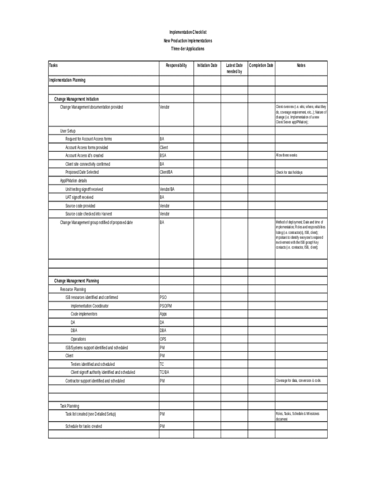 Fillable Online Application Implementation Checklist. Application ...