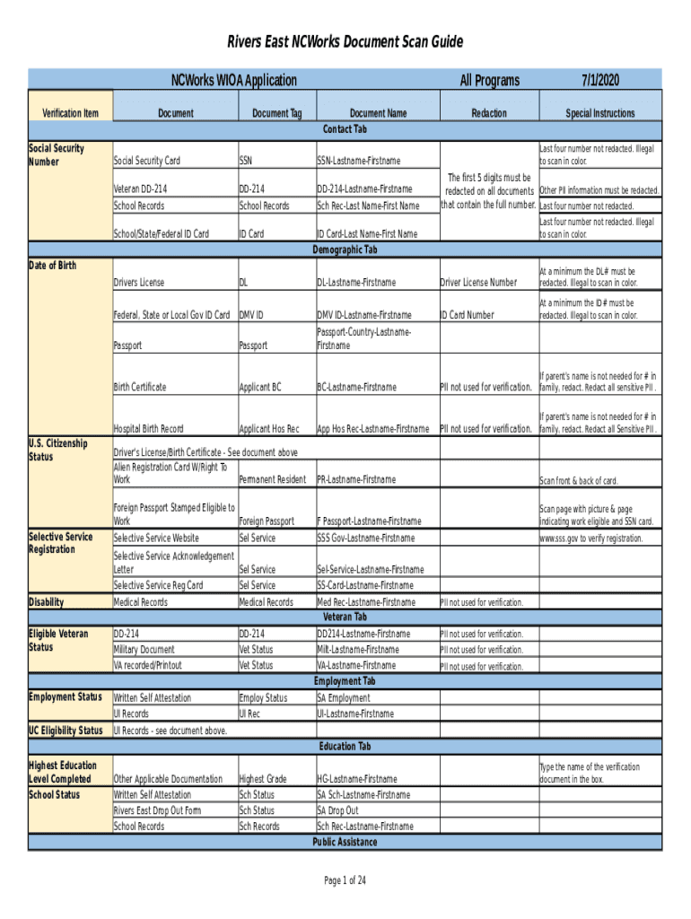 Fillable Online NCWorks WIOA Application Fax Email Print - pdfFiller