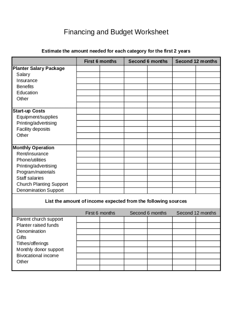 Fillable Online Financing and Budget Worksheet Fax Email Print - pdfFiller