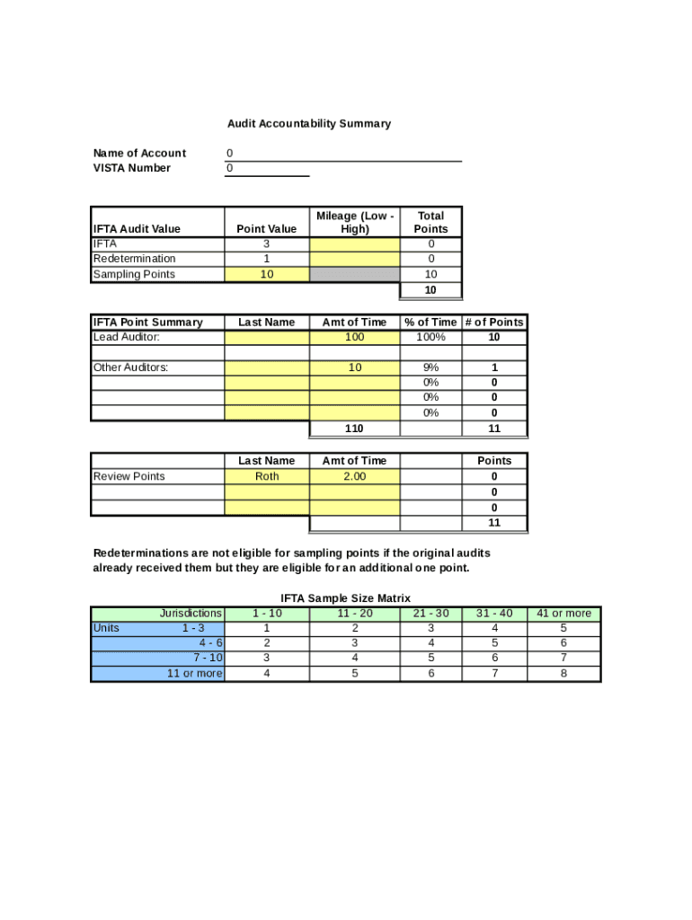 Fillable Online IFTA Sample Size Matrix Fax Email Print - pdfFiller