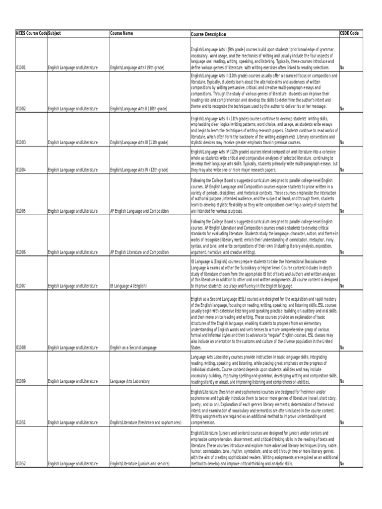 Fillable Online literature, which often form the backbone of the ...