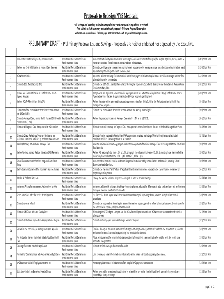Fillable Online State Savings Fax Email Print - pdfFiller