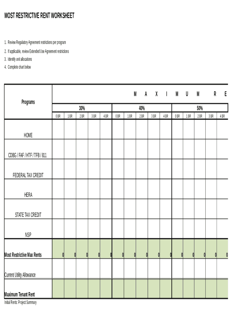 Fillable Online MOST RESTRICTIVE RENT WORKSHEET Fax Email Print - pdfFiller