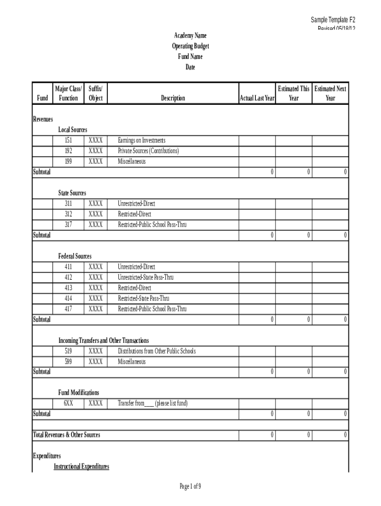 Fillable Online Sample Template F2 Fax Email Print - pdfFiller