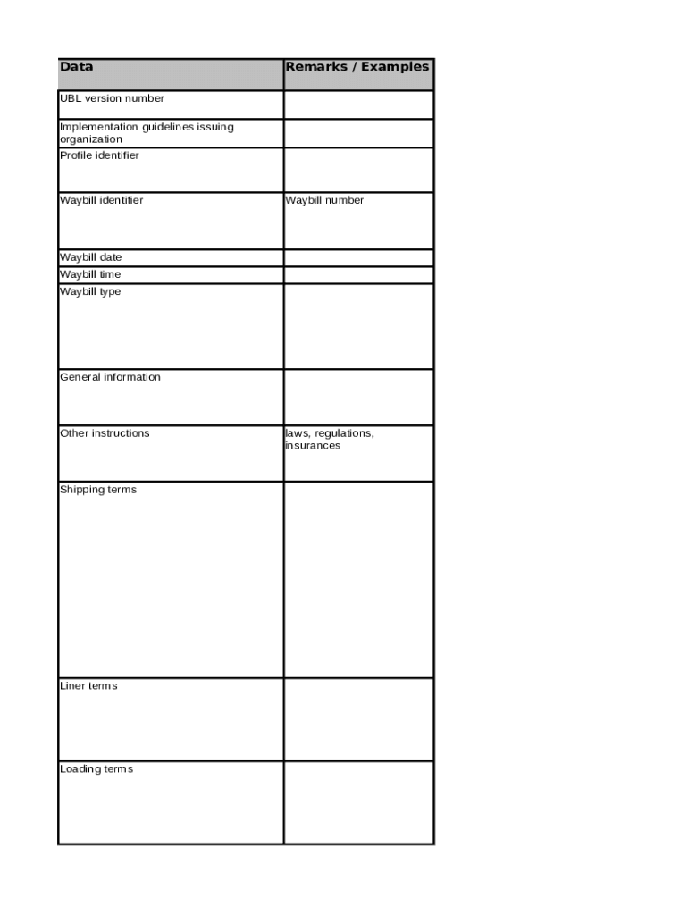 Fillable Online Coded form Fax Email Print - pdfFiller