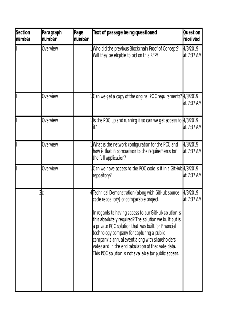 Fillable Online bidcondocs delaware the full application Fax Email Print - pdfFiller