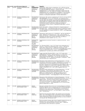 Adcb Cid Number - Fill Online, Printable, Fillable, Blank | pdfFiller