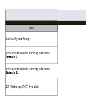 Fillable Online processed, EFT Returns on SPP with voucher settlement ...