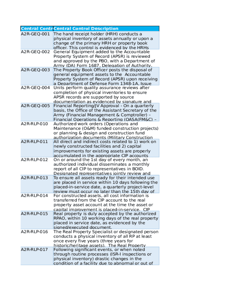 Fillable Online and approved by the PBO, with a Department of Fax Email ...