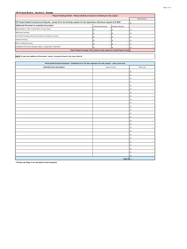 Fillable Online CIP Project-Based Funding Grant Request - please fill in the funding request for ...