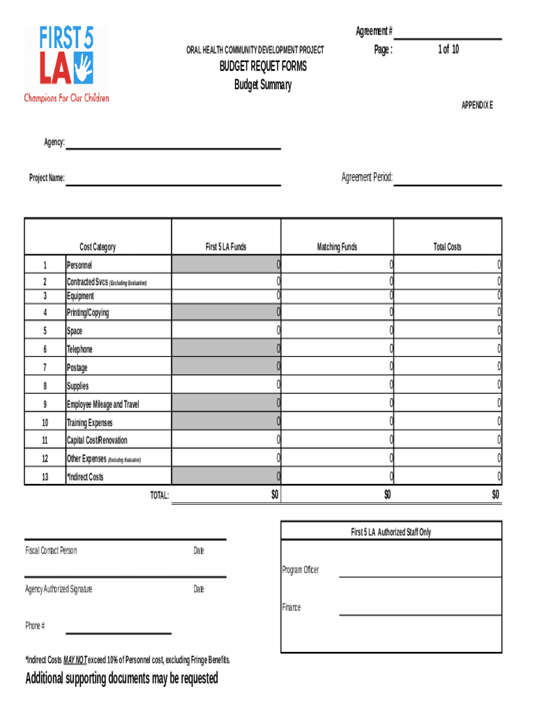 Fillable Online BUDGET REQUET FORMS Fax Email Print - pdfFiller