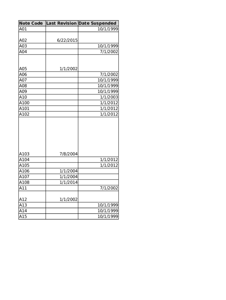 Fillable Online CONTRACT (MPC) OR, GENERAL TERMS AGREEMENT (GTA ...