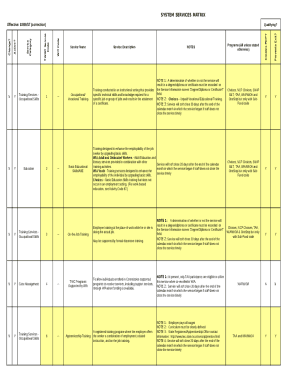 Fillable Online SYSTEM SERVICES MATRIX Fax Email Print - pdfFiller