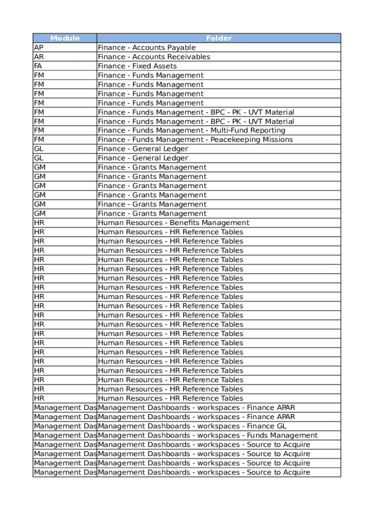 Fillable Online unite un Asset History Sheet Fax Email Print - pdfFiller