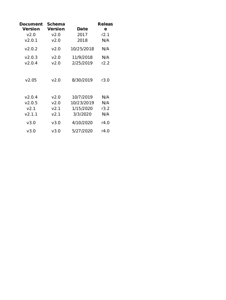 Fillable Online 2 services (UTC offset) Fax Email Print - pdfFiller