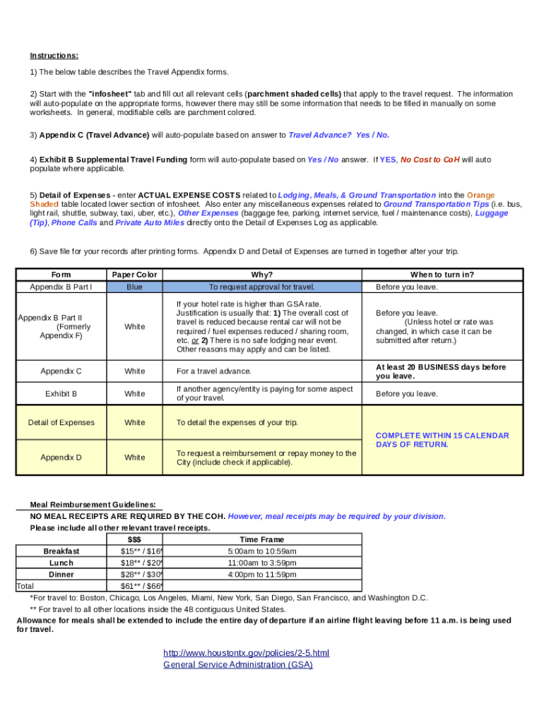 Fillable Online 1) The below table describes the Travel Appendix forms ...