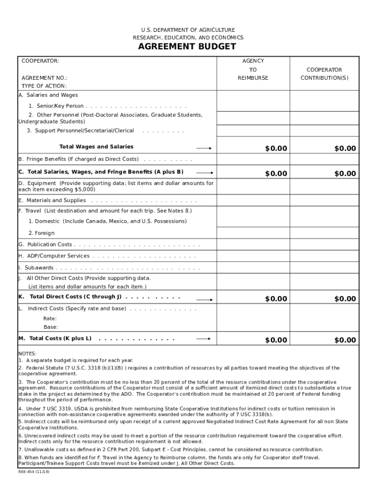 Fillable Online AGREEMENT BUDGET Fax Email Print - pdfFiller