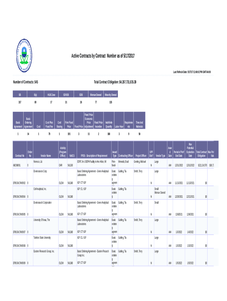 Fillable Online Basic Ordering Agreement - Green Analytical Fax Email ...