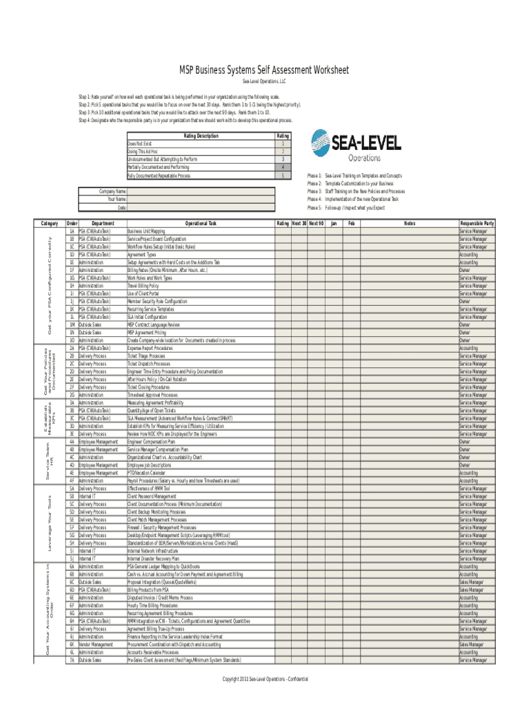Fillable Online MSP Business Systems Self Assessment Worksheet Fax ...