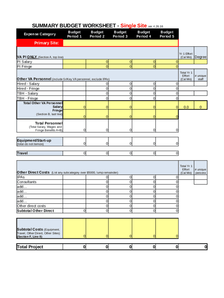 Fillable Online Summary Budget Worksheet Template. Summary Budget ...