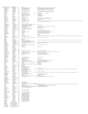 Fillable Online DRUG/DIAGNOSIS INFORMATION Fax Email Print - pdfFiller