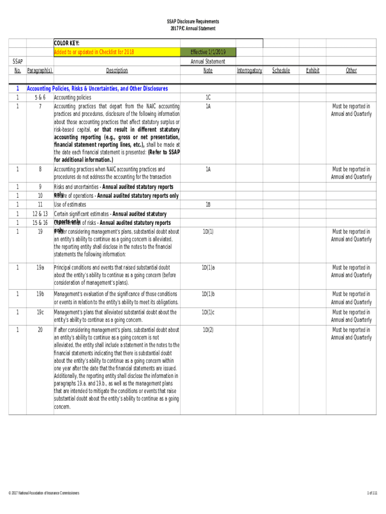 Fillable Online SSAP Disclosure Requirements Fax Email Print - pdfFiller