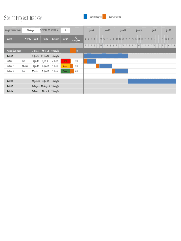 Fillable Online Sprint Project Tracker sheet Fax Email Print - pdfFiller