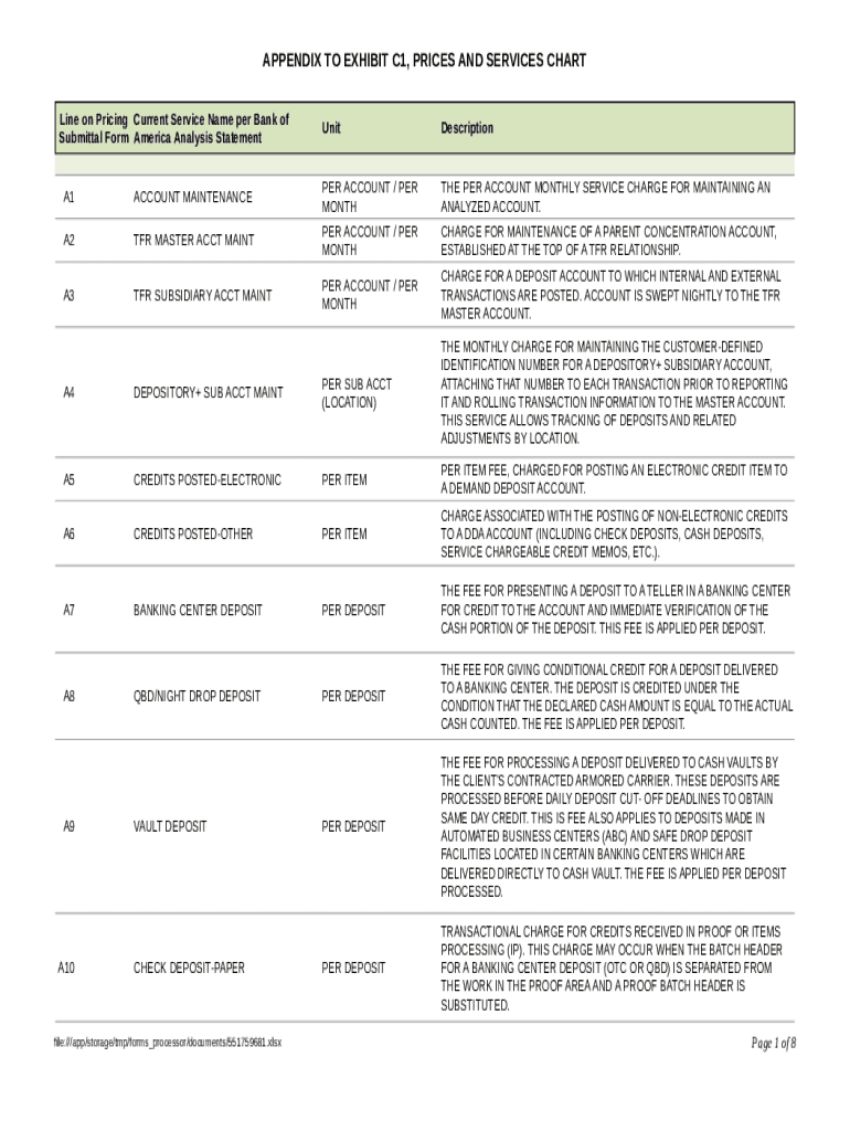 Fillable Online APPENDIX TO EXHIBIT C1, PRICES AND SERVICES CHART Fax ...