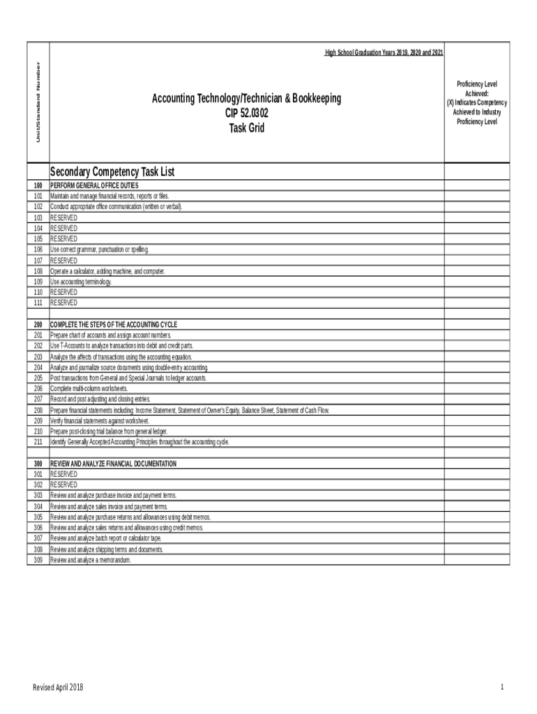Fillable Online Complete multi-column worksheets Fax Email Print ...